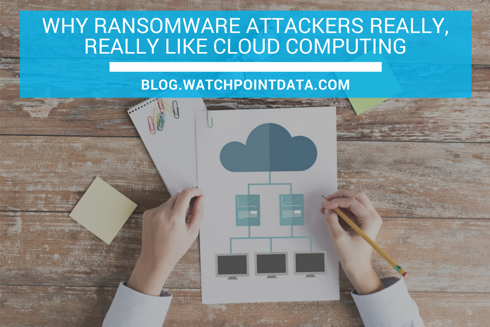 Why Ransomware Attackers Really Really Like Cloud Computing